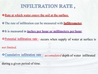 Classification of soil water & soil moisture characteristics curve | PPTX