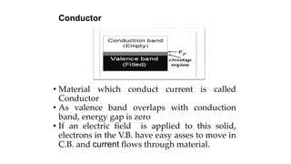 Classification of solid using energy level.pptx