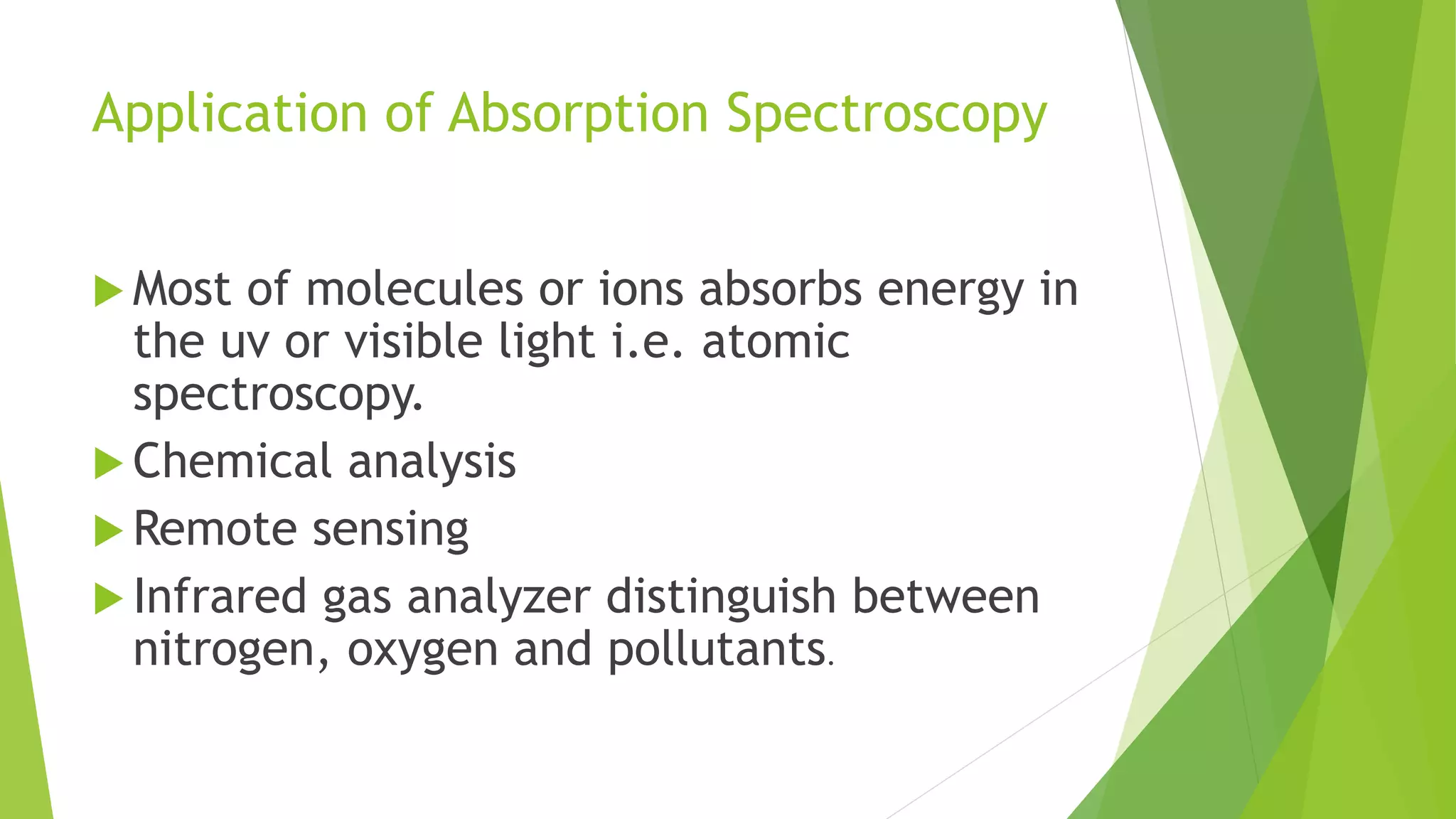 Classification of Spectroscopy by Dr. Ved Nath Jha.pptx