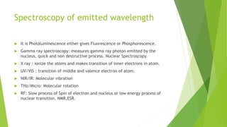 Classification of Spectroscopy by Dr. Ved Nath Jha.pptx