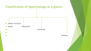 Classification of Spectroscopy by Dr. Ved Nath Jha.pptx
