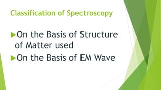Classification of Spectroscopy by Dr. Ved Nath Jha.pptx