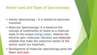 Classification of Spectroscopy by Dr. Ved Nath Jha.pptx