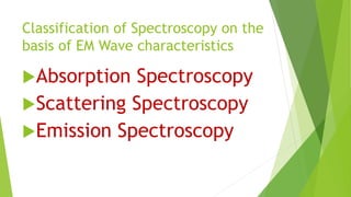 Classification of Spectroscopy by Dr. Ved Nath Jha.pptx