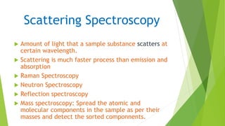 Classification of Spectroscopy by Dr. Ved Nath Jha.pptx