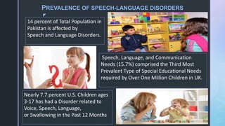 Classification of Speech Disorders - A Brief Overview | PPT