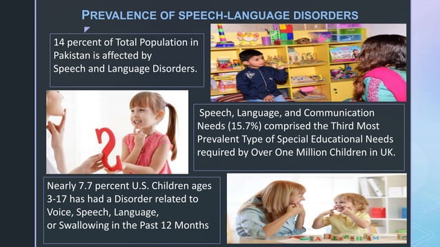 Classification of Speech Disorders - A Brief Overview | PPT