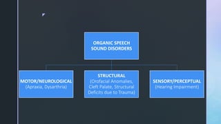 Classification of Speech Disorders - A Brief Overview | PPT