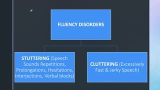 Classification of Speech Disorders - A Brief Overview | PPT
