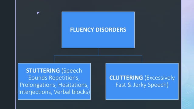Classification of Speech Disorders - A Brief Overview | PPT