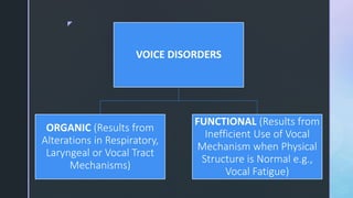 Classification of Speech Disorders - A Brief Overview | PPT