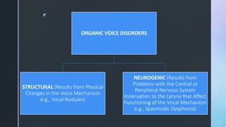 Classification of Speech Disorders - A Brief Overview | PPTX