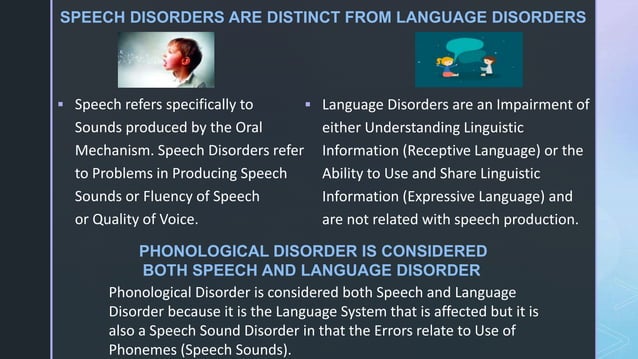 Classification of Speech Disorders - A Brief Overview | PPT