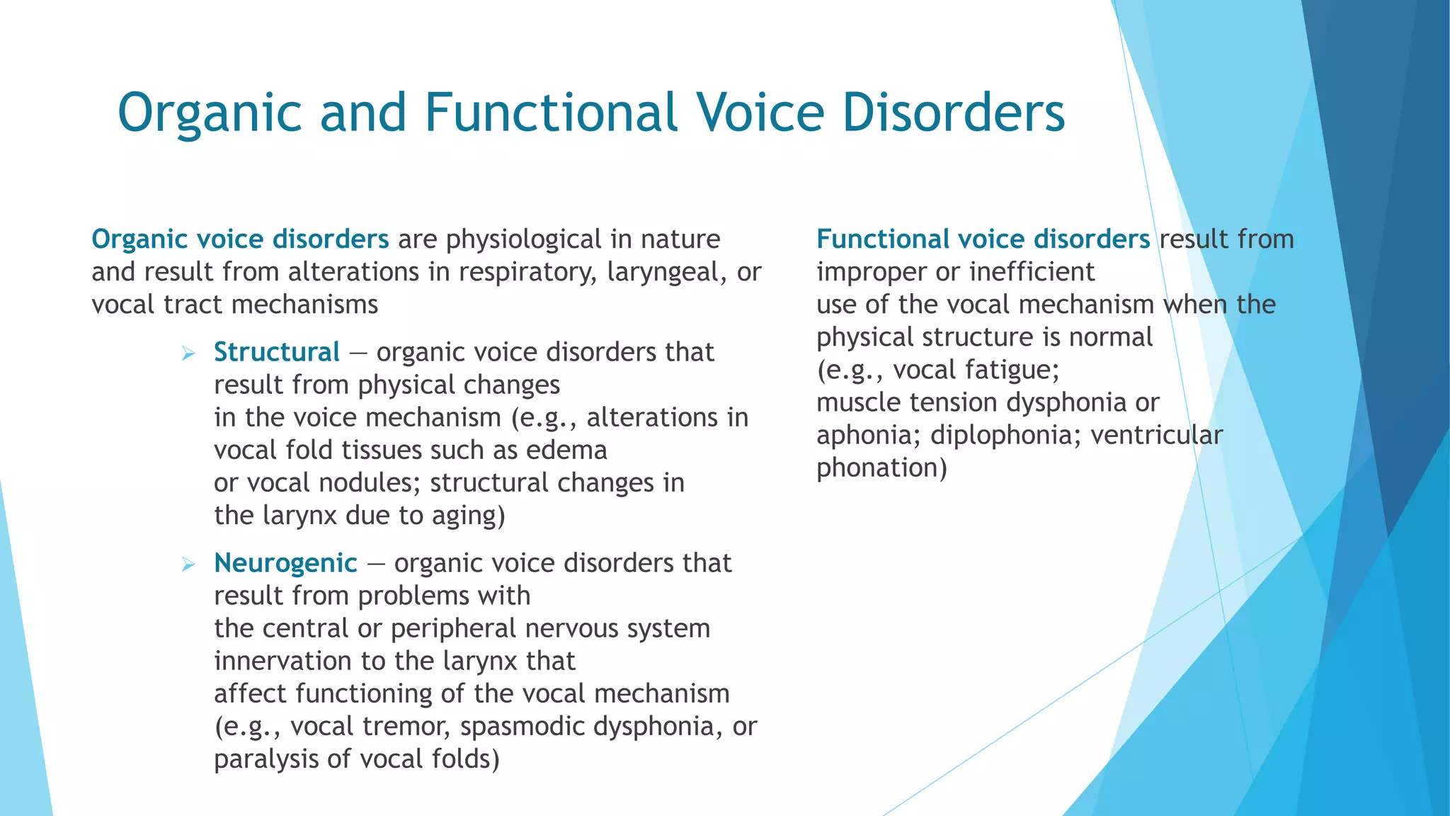 Classification of Speech Disorders | PPTX
