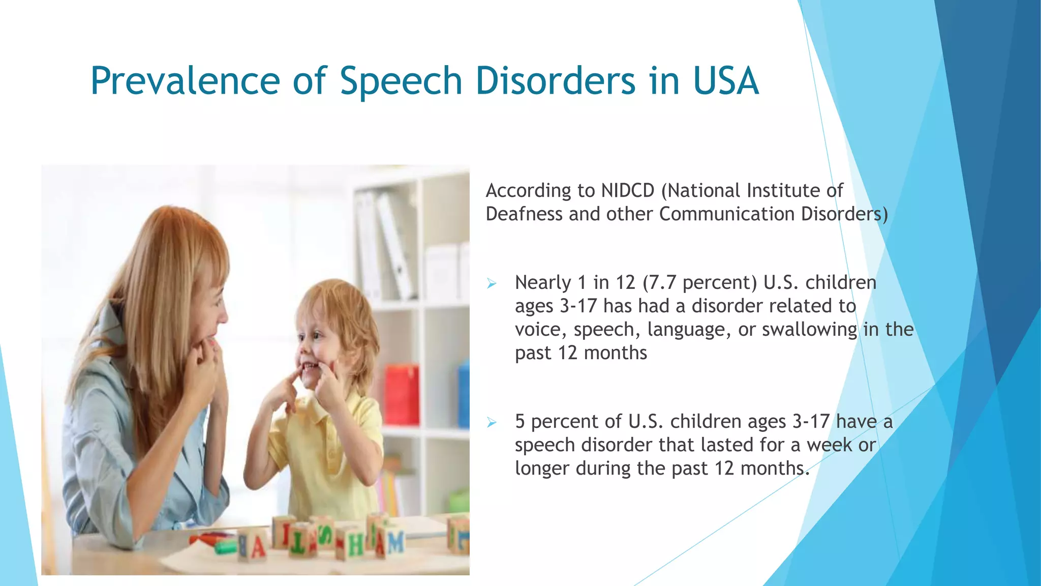 Classification of Speech Disorders | PPTX