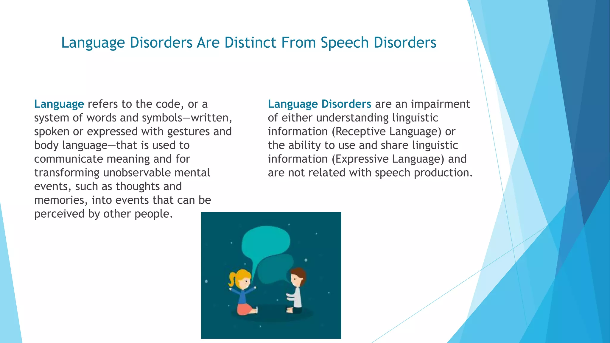 Classification of Speech Disorders | PPTX