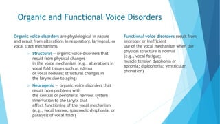 Classification of Speech Disorders | PPTX