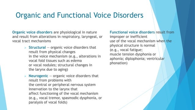 Classification of Speech Disorders | PPTX
