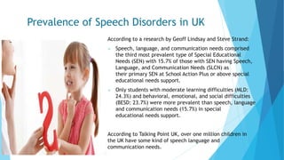 Classification of Speech Disorders | PPTX