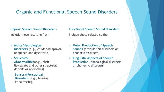 Classification of Speech Disorders | PPTX