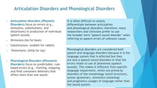 Classification of Speech Disorders | PPTX