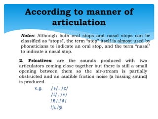 Classification of speech sounds.pptx