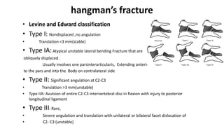 Jefferson Fracture Classification