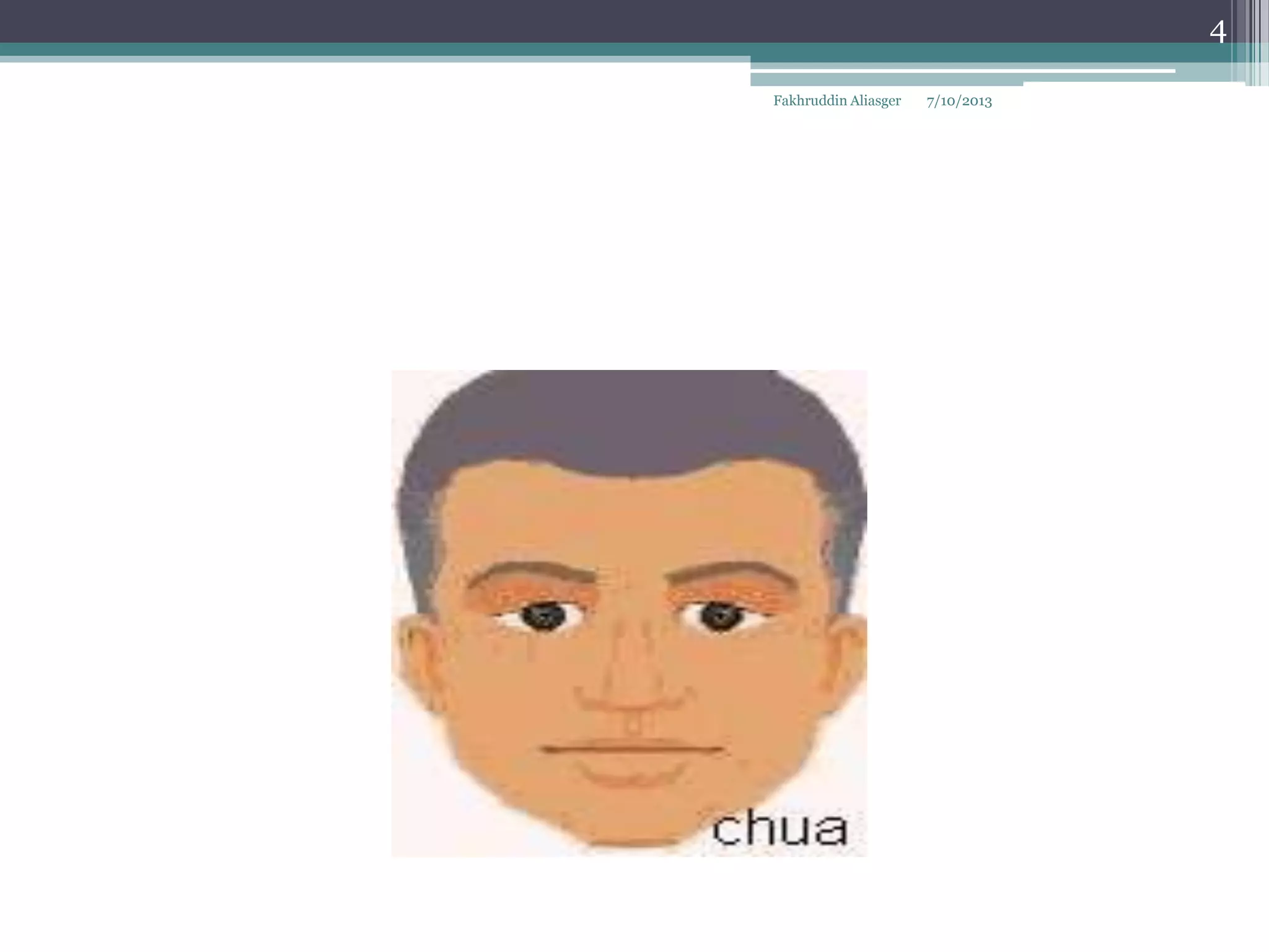 Classification of squint | PPTX