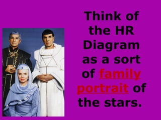 Classification of stars notes w questions | PPT | Physics | Science