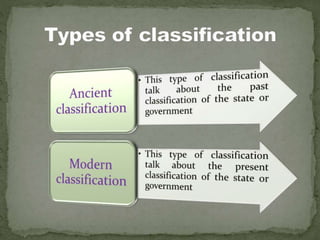 Classification of states or government | PPT