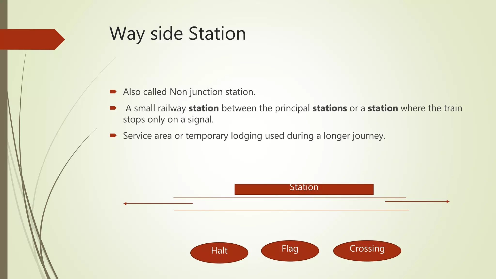 Classification of station | PPTX
