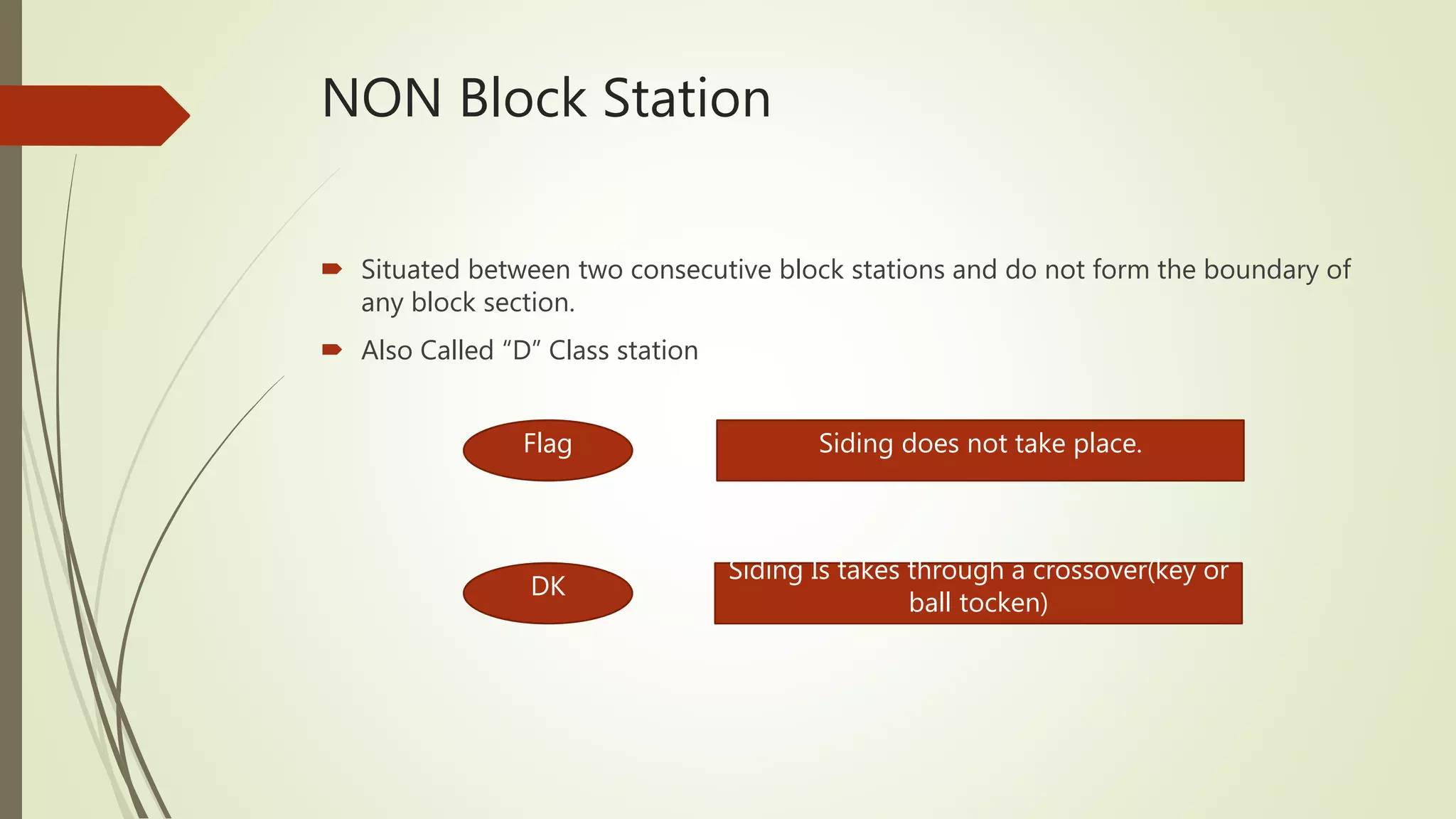 Classification of station | PPTX