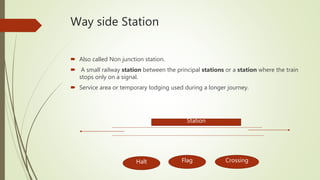 Classification of station | PPTX