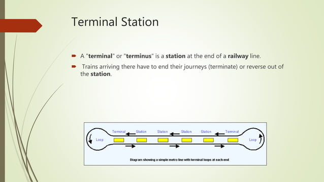 Classification of station | PPTX | Rail Travel | Travel Type