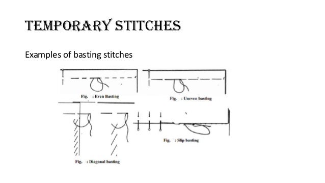 Classification of stiches used in sewing