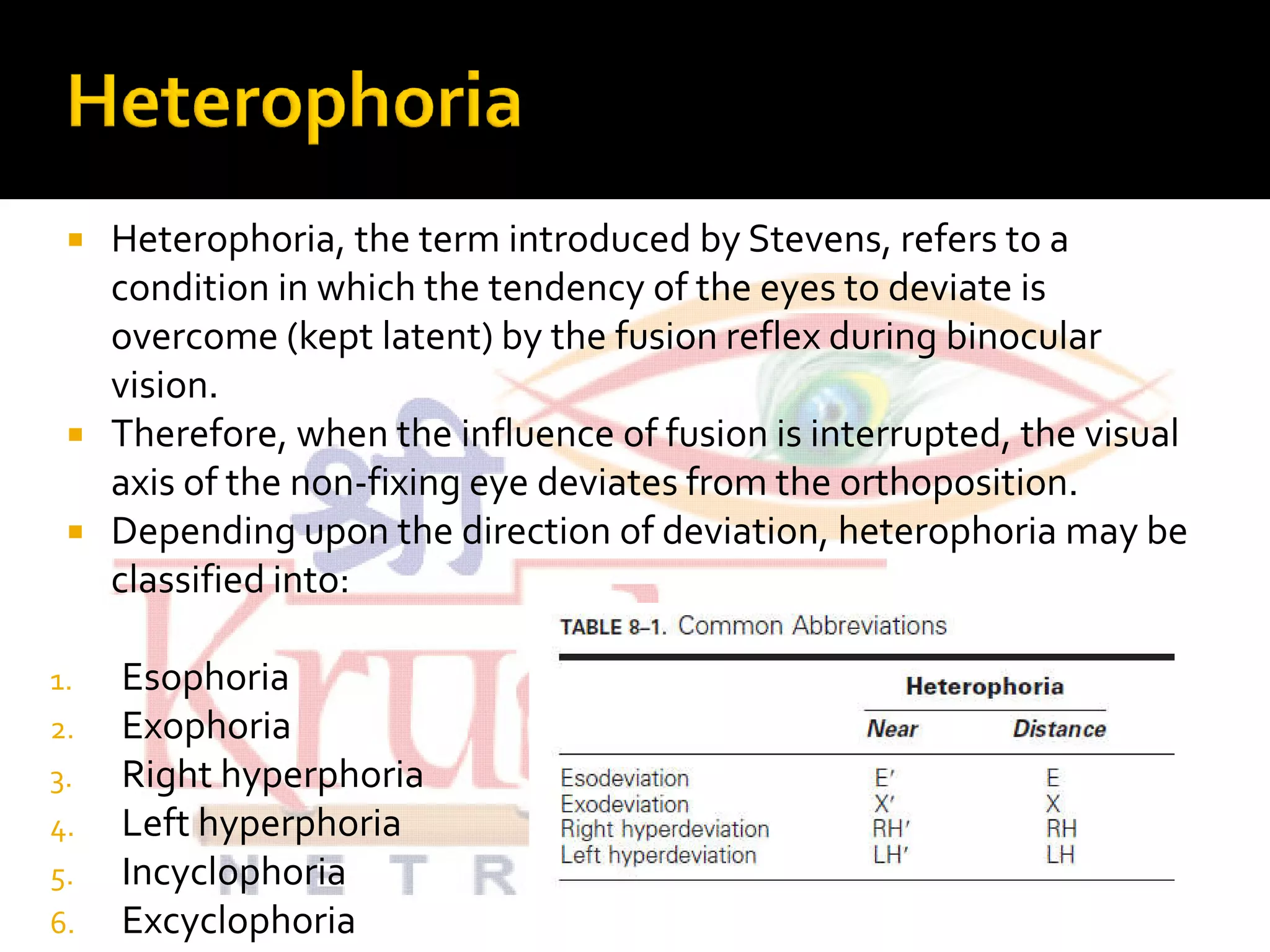 Classification of strabismus | PDF