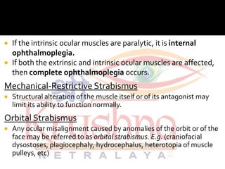 Classification of strabismus | PDF