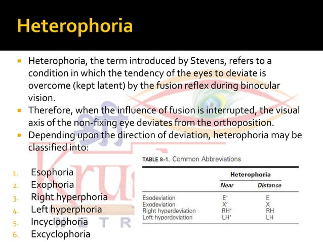 Classification of strabismus | PDF | Eye and Vision Conditions ...