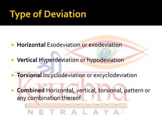 Classification of strabismus | PDF