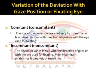 Classification of strabismus | PDF
