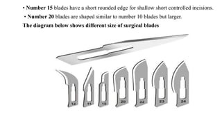 Classification of surgical instruments.pptx