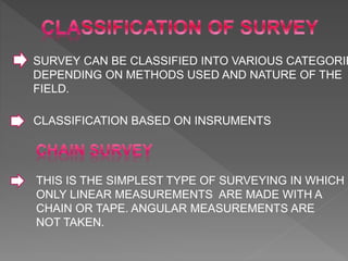Classification of surveying | PPTX
