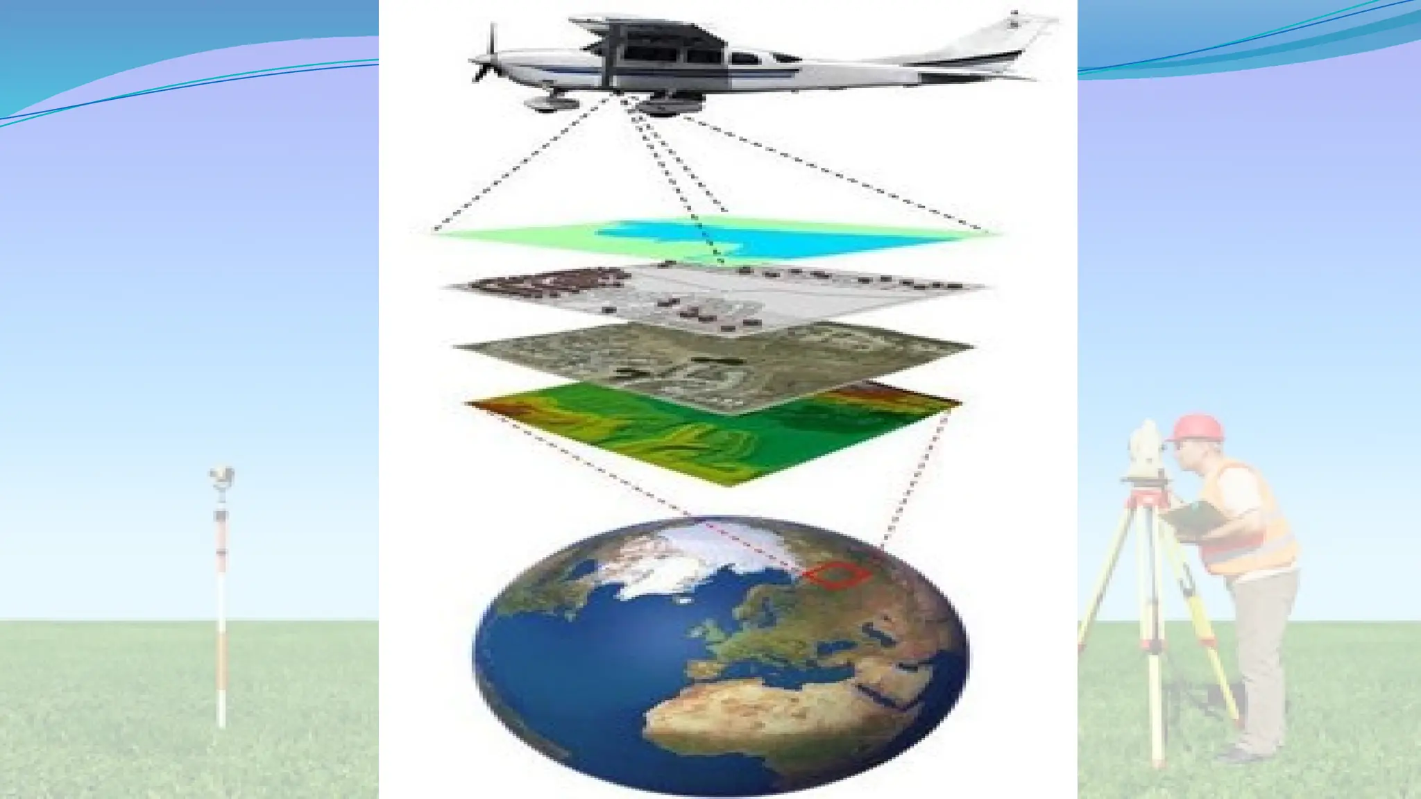 Classification Of Surveying. types of survey | PPTX