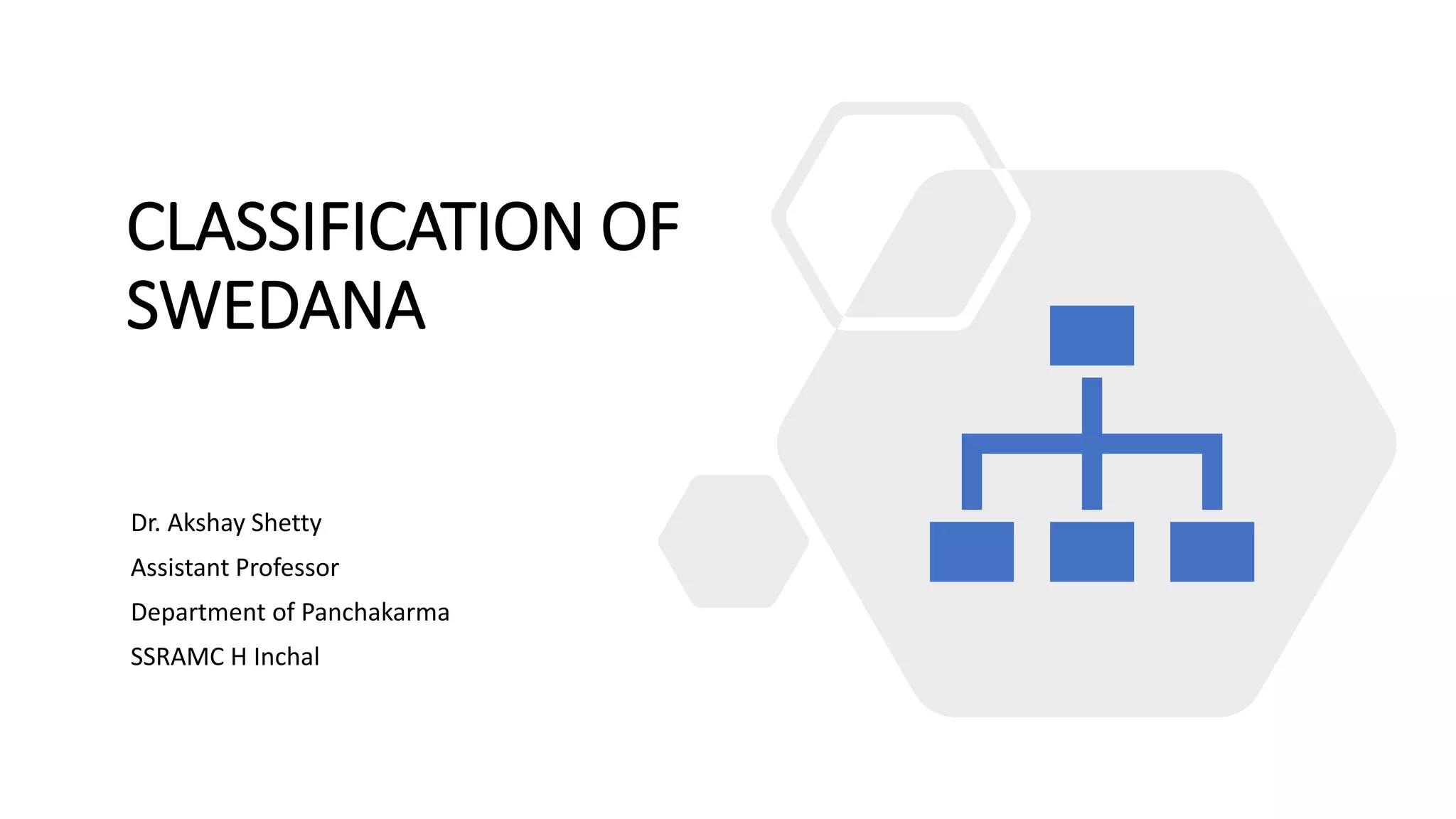 Classification of swedana.pptx