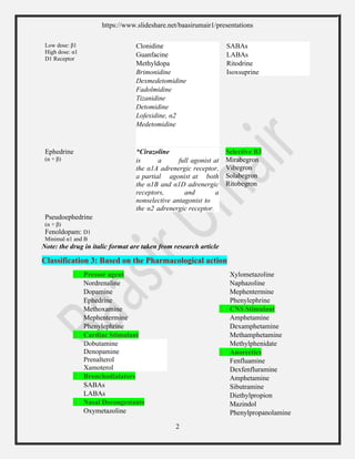 Classification of Sympathomimetic+Baasir Umair.docx
