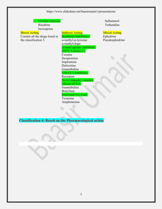 Classification of Sympathomimetic+Baasir Umair.docx