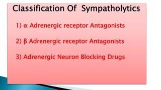 Classification of Sympathomimetic drugs.pptx