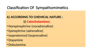 Classification of Sympathomimetic drugs.pptx