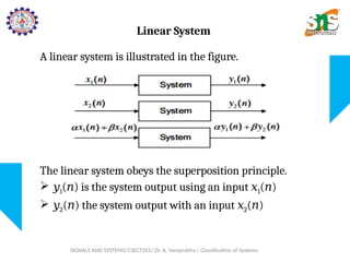 Signals and systems - Classification of systems.pptx