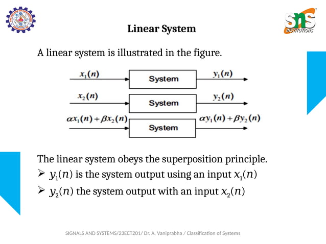 Signals and systems - Classification of systems.pptx